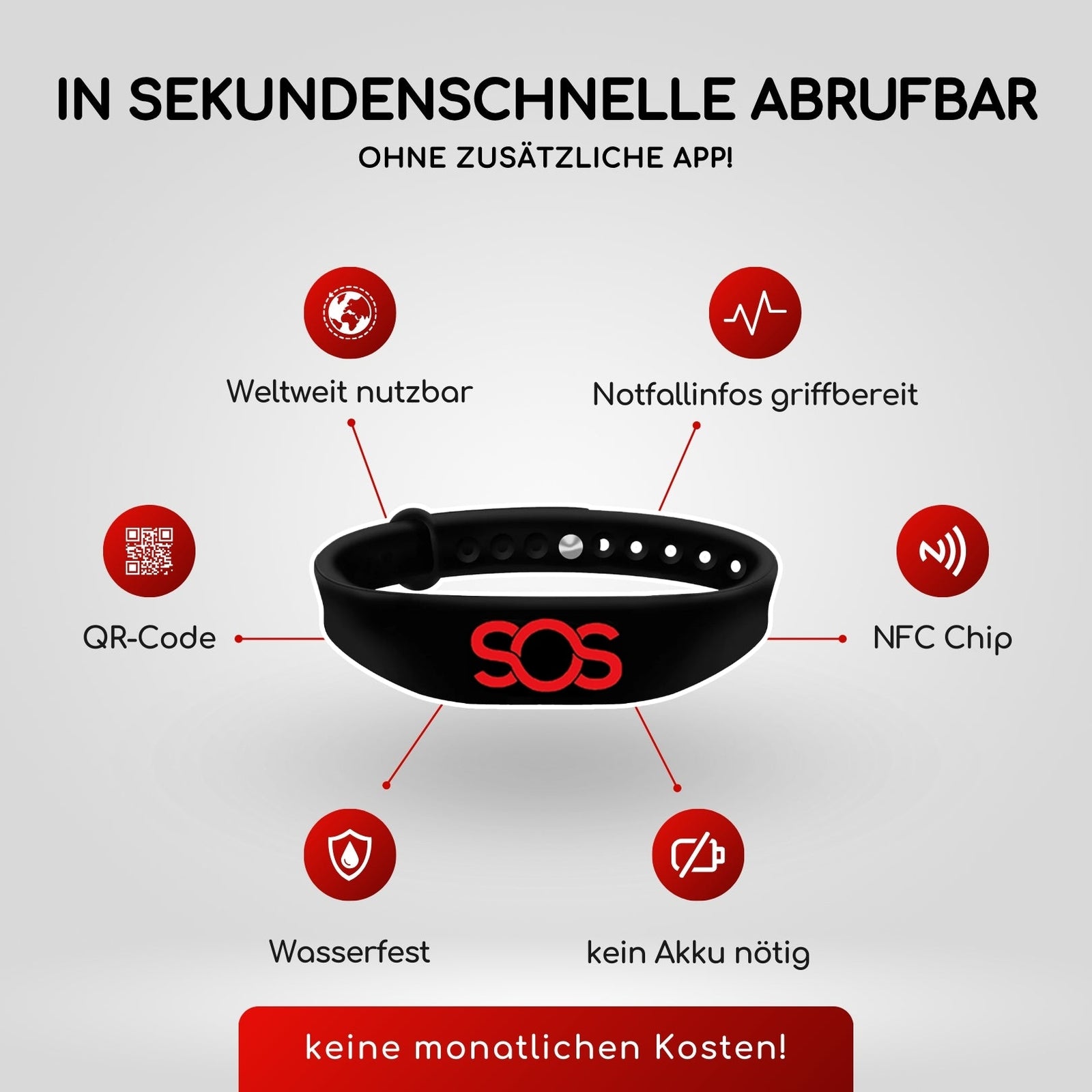 SOS Notfall-Armband